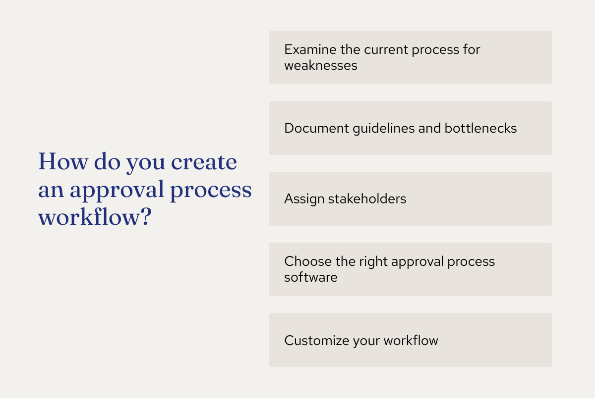 Tips & Tricks to Create an Approval Process Workflow